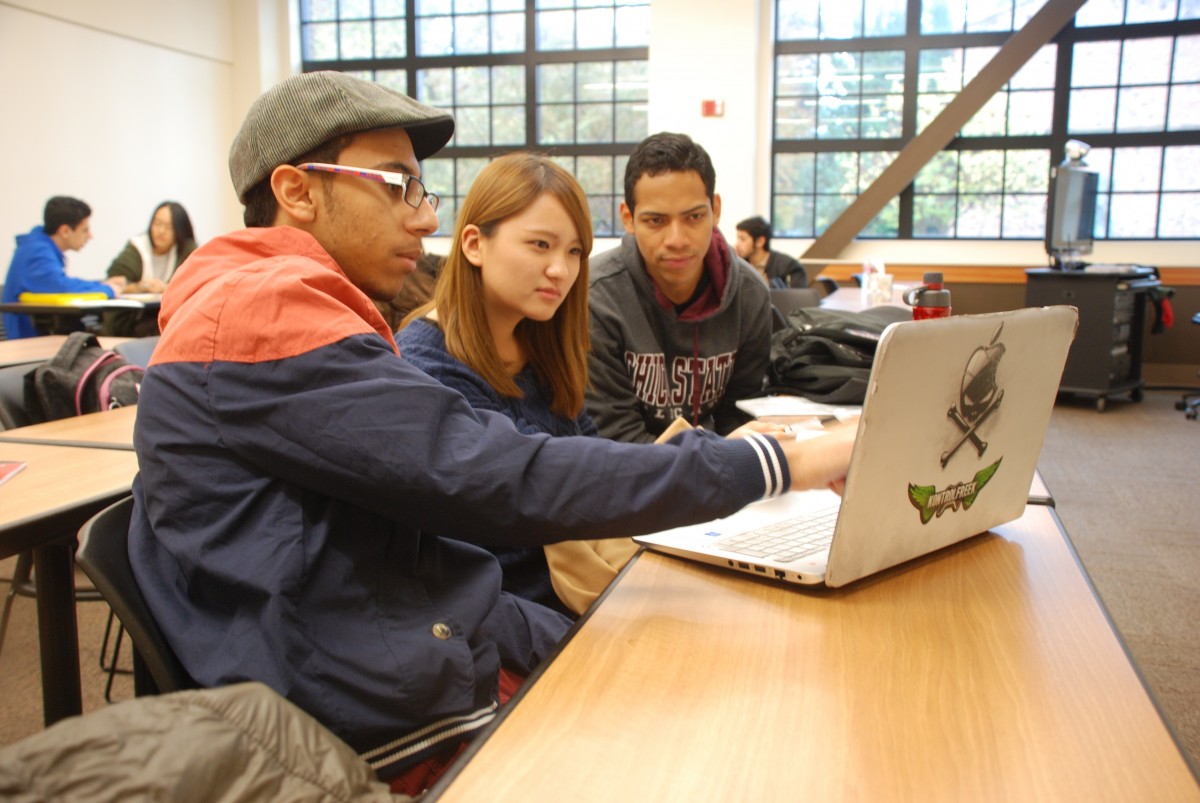 Intensive English language learning: The pathway to your American ...