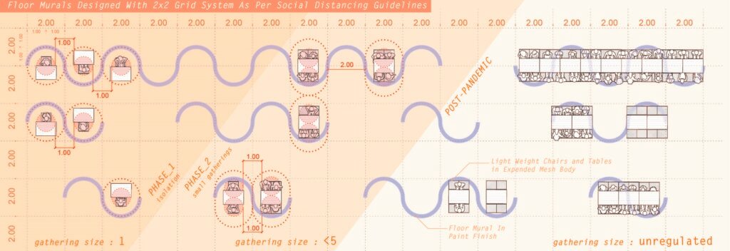 SUTD responds to COVID-19 with rapid-design thinking